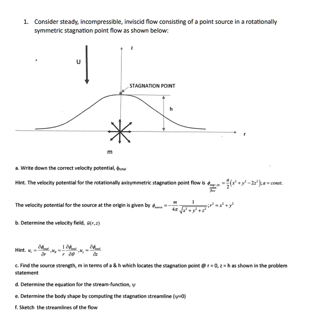 1. Consider steady, incompressible, inviscid flow consisting of a point ...