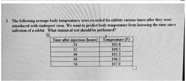 3. The following average body temperatures were recorded for rabbits ...