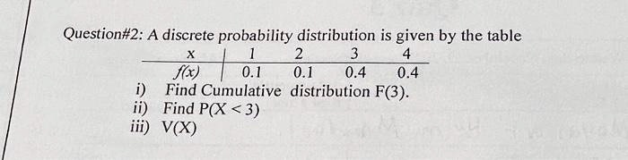 A discrete probability distribution is given by the table X 1 2 3 4 f(x ...