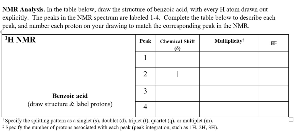 SOLVED: NMR Analysis. In the table below, draw the structure of benzoic ...