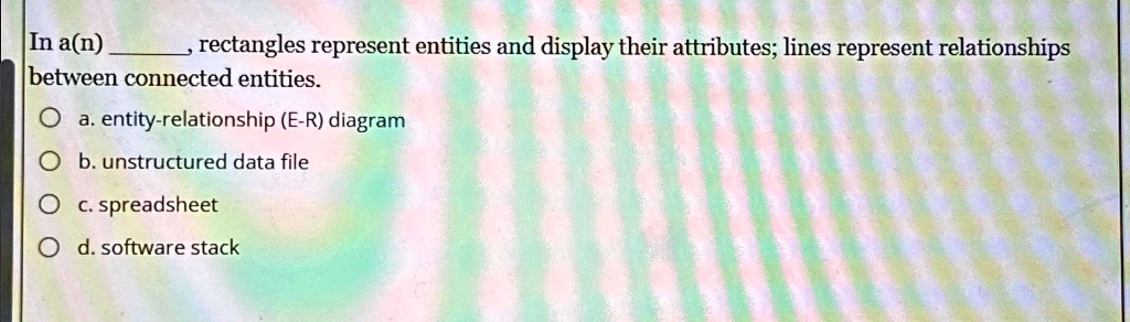 Solved In A N Rectangles Represent Entities And Display Their