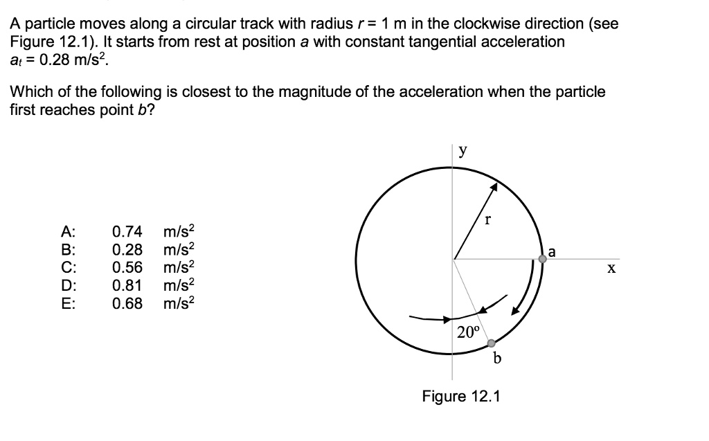 SOLVED: A particle moves along a circular track with radius r = 1 m in the clockwise direction ...