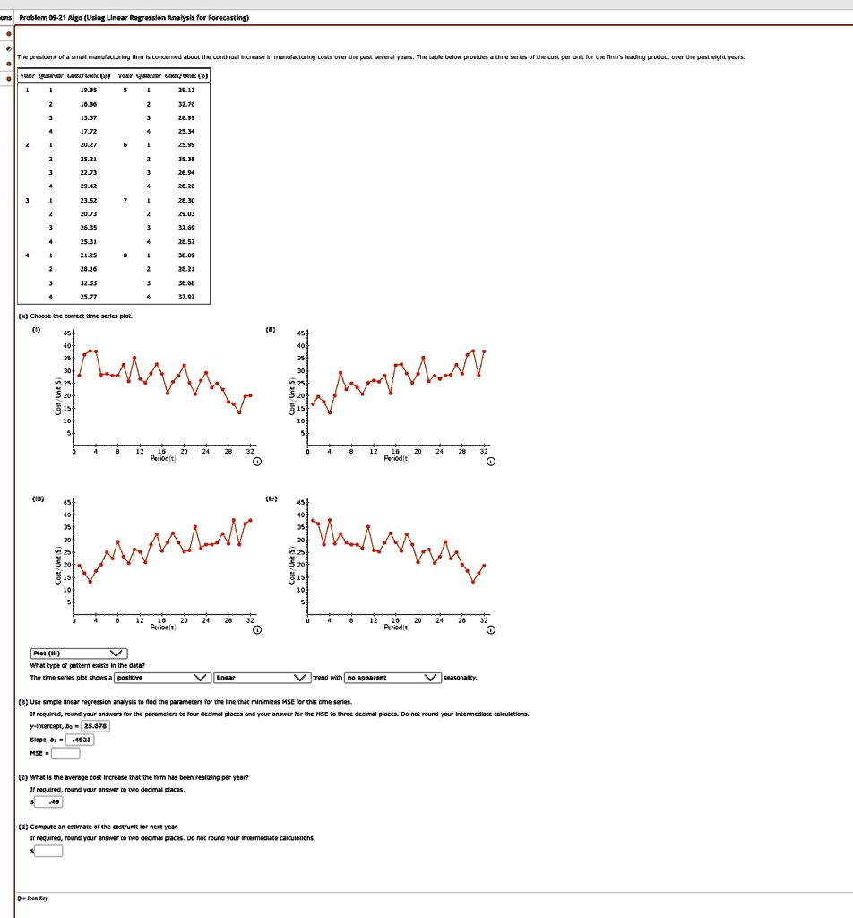 b use simple linear regression analysis to find the parameters for the line that minimizes mse ...