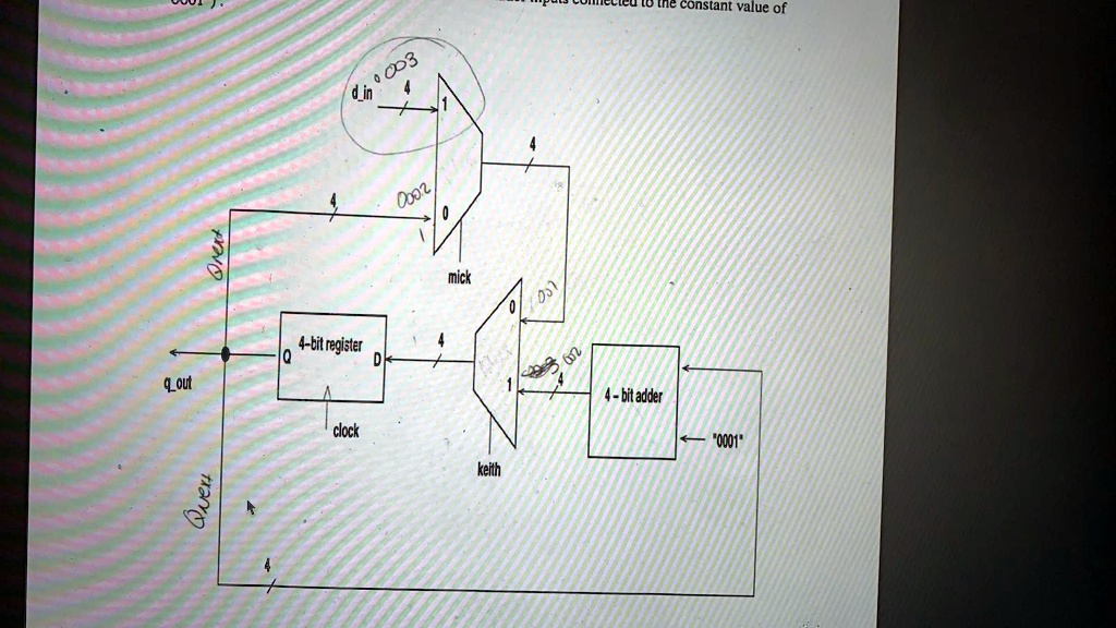 SOLVED: Consider the hardware shown in the figure, consisting of a 4 ... SOLVED: Consider the hardware shown in the figure, consisting of a 4 ...
