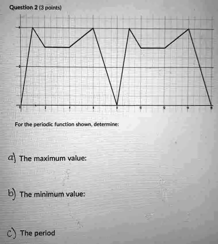 SOLVED: Question 2 (3 points) For the periodic function shown ... SOLVED: Question 2 (3 points) For the periodic function shown ...