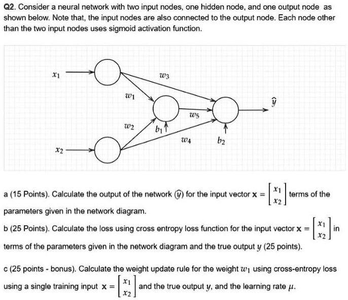 Solved Q2consider A Neural Network With Two Input Nodesone Hidden Nodeand One Output Node As