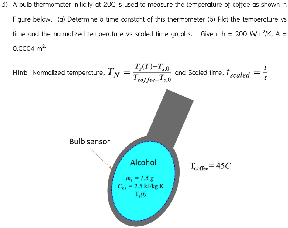 SOLVED: 3) A bulb thermometer initially at 20c is used to measure the temperature of coffee as ...