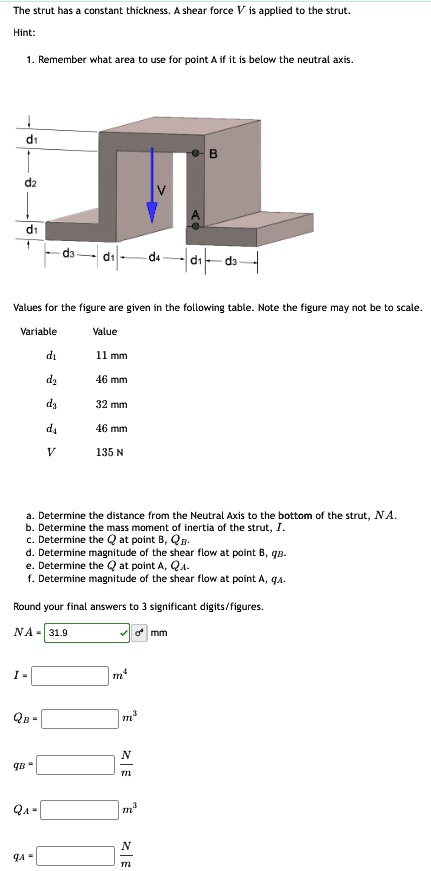 the strut has a constant thickness a shear force v is applied to the ...