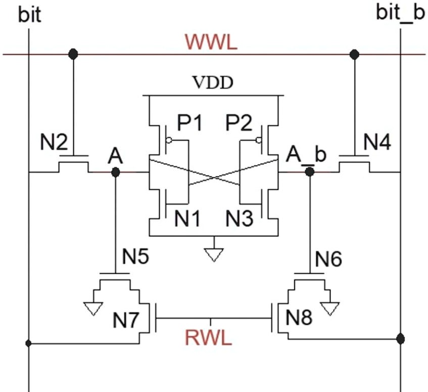 draw a stick diagram for this nmospmos circuit the answer must be a ...