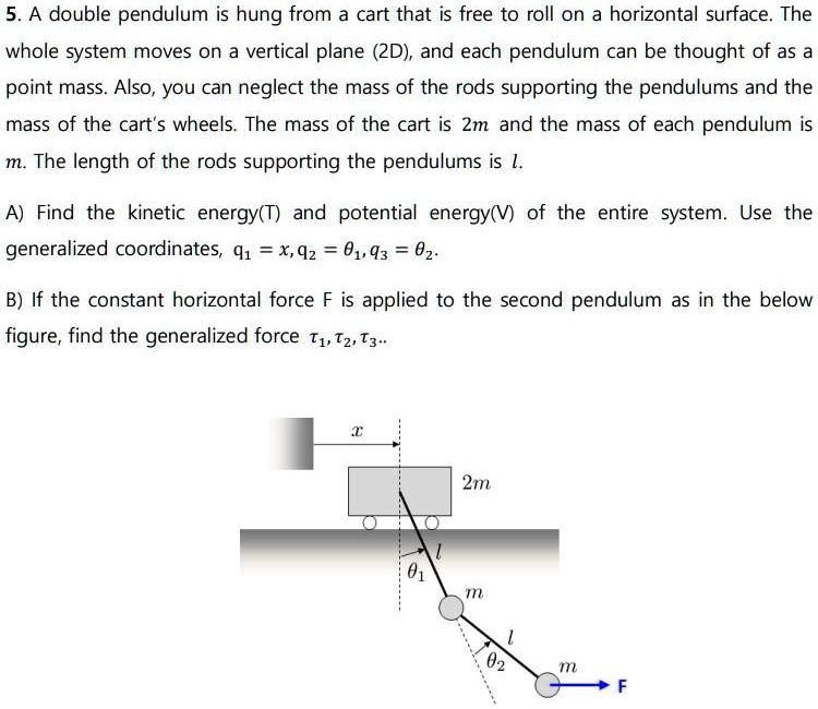 SOLVED: A double pendulum is hung from a cart that is free to roll on a horizontal surface. The ...