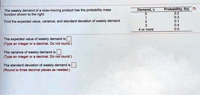 the woekly demand of a low moving product has the probability mass function shown t0 the right ...