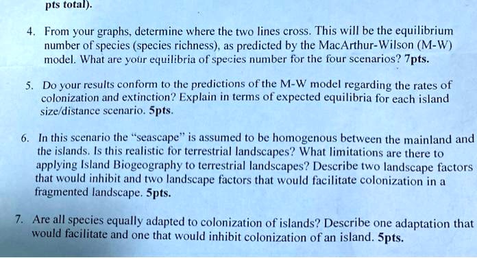pts total from your graphs determine where the two lines cross this ...