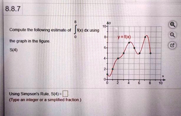 SOLVED: 8.8.7 Compule the following estimate of f#x) dx using the graph ...