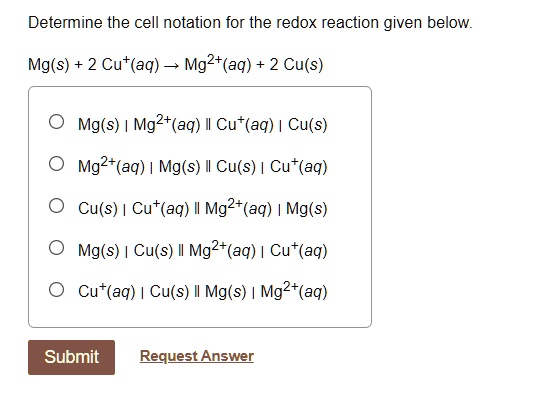 Determine The Cell Notation For The Redox Reaction Gi… Solvedlib