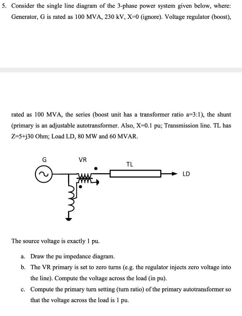 Solved Consider The Single Line Diagram Of The 3 Phase Power System Given Below Where 