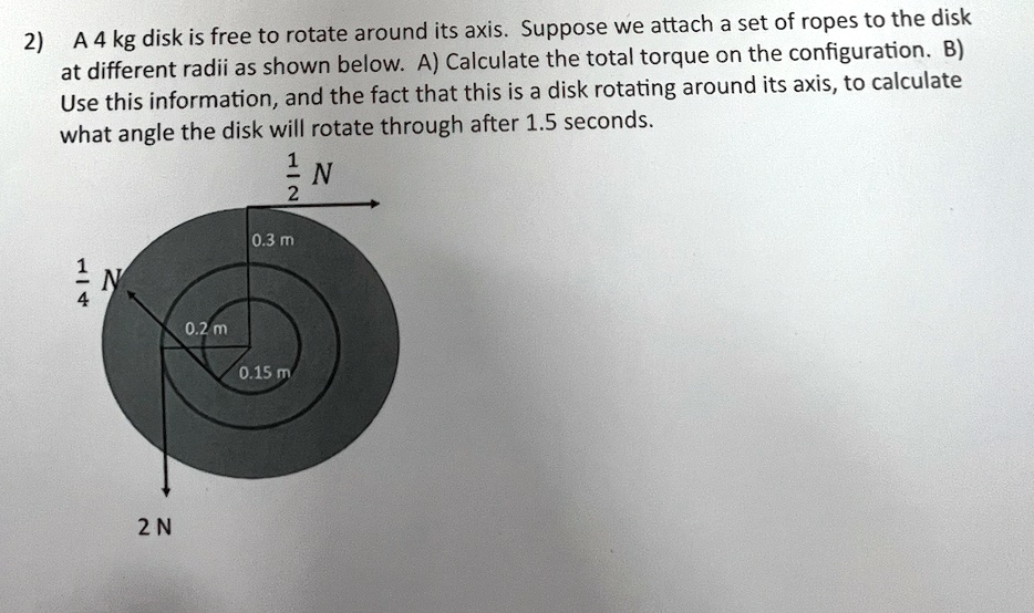SOLVED: A 4kg disk is free to rotate around its axis. Suppose we attach a set of ropes to the ...