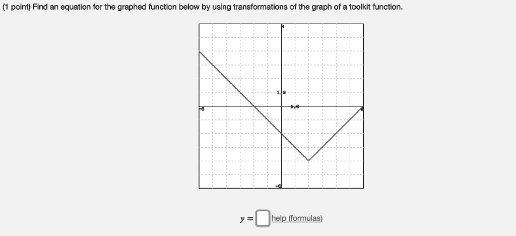 Solved Find An Equation For The Graphed Function Below By Using Transformations Of The Graph Of