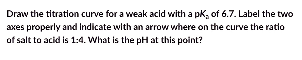 draw the titration curve for a weak acid with a pka of 67 label the two ...