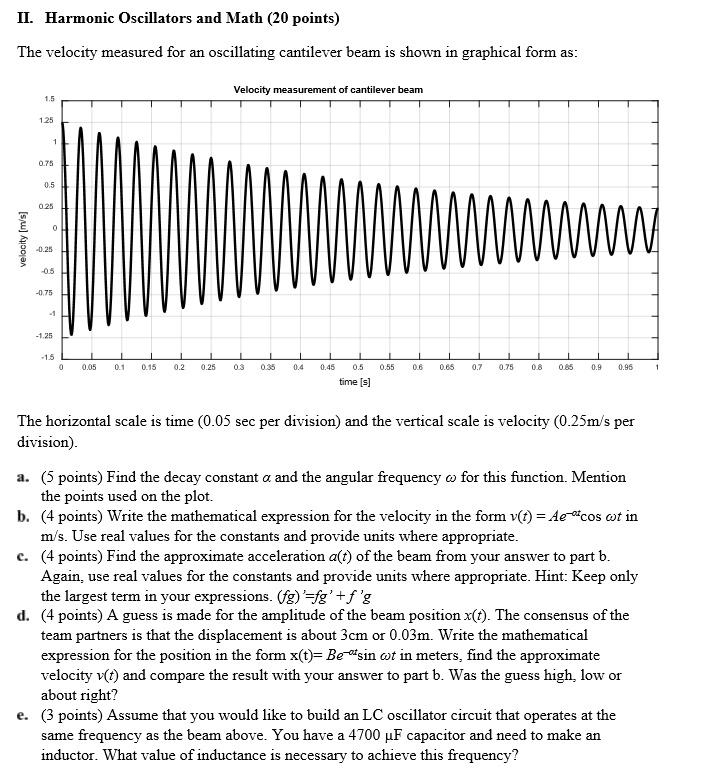 SOLVED: II. Harmonic Oscillators and Math (20 points) The velocity measured for an oscillating ...