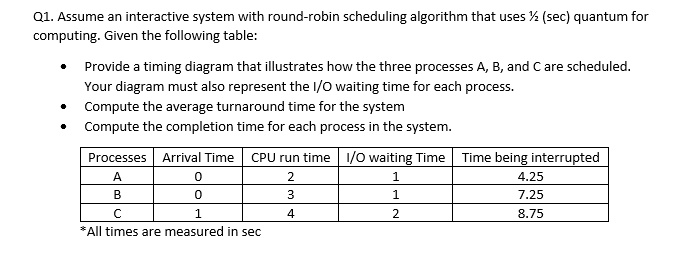 SOLVED: Q1. Assume an interactive system with round-robin scheduling algorithm that uses / (sec ...