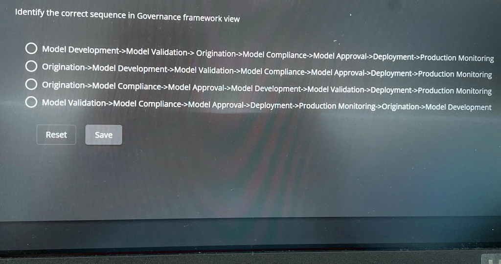 Identify the correct sequence in Governance framework view Model Development->Model Validation ...