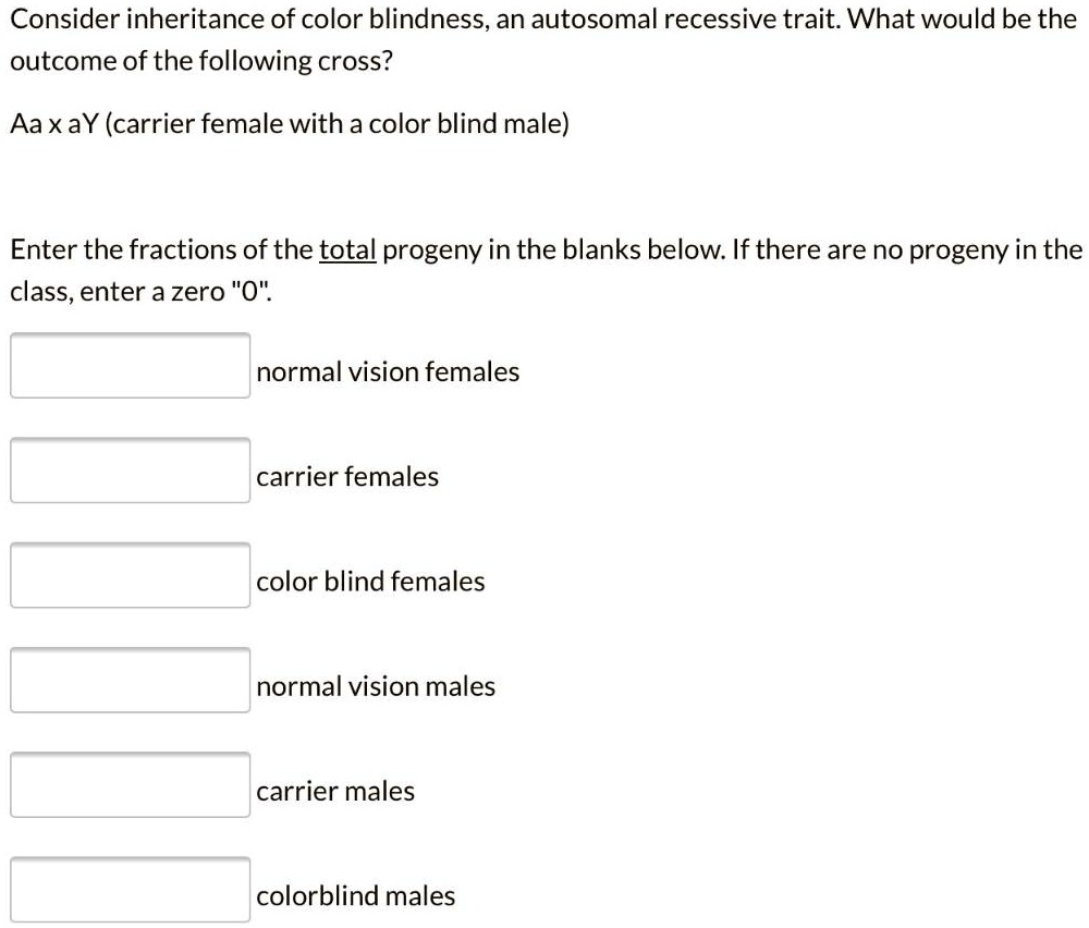 SOLVED: Consider inheritance of color blindness, an autosomal recessive ...