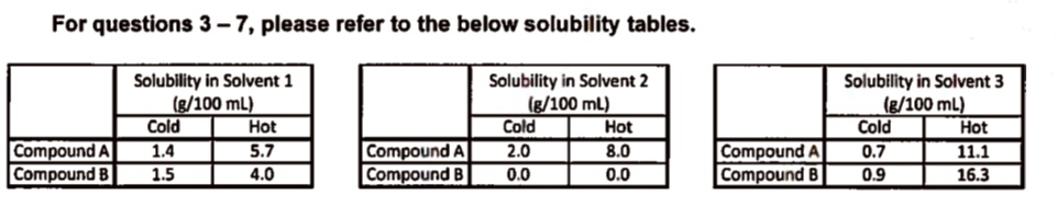 SOLVED: For questions 3 7, please refer to the below solubility tables ...