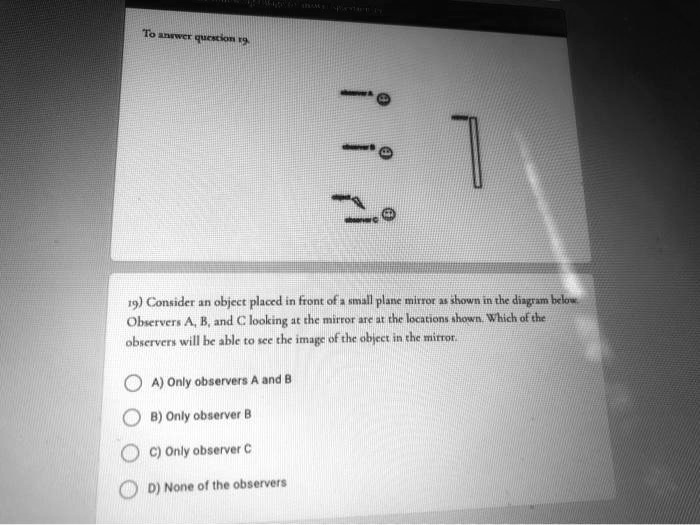 SOLVED: Consider an object placed in front of a small plane mirror as ...