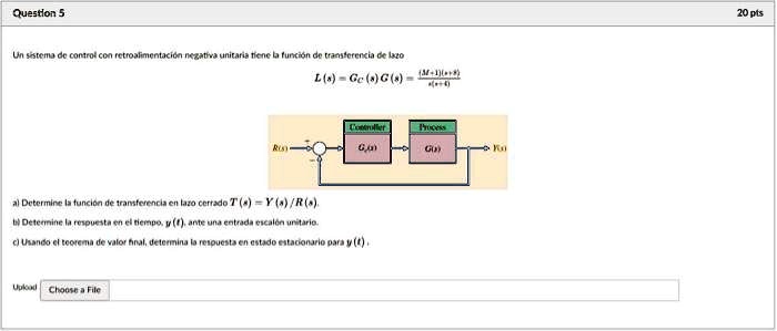 Solved A Unit Negative Feedback Control System Has The Loop Transfer Function M4 A Determine