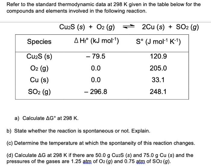 SOLVED: Refer to the standard thermodynamic data at 298 K given in the ...