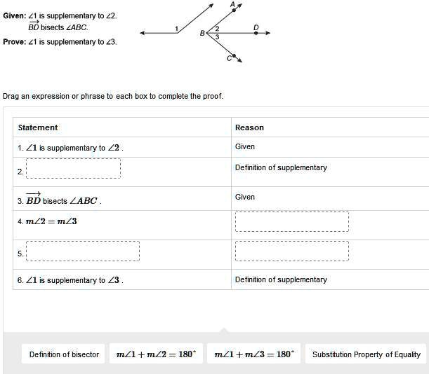 a conjecture and the two column proof used to prove the conjecture are shown drag an expression ...