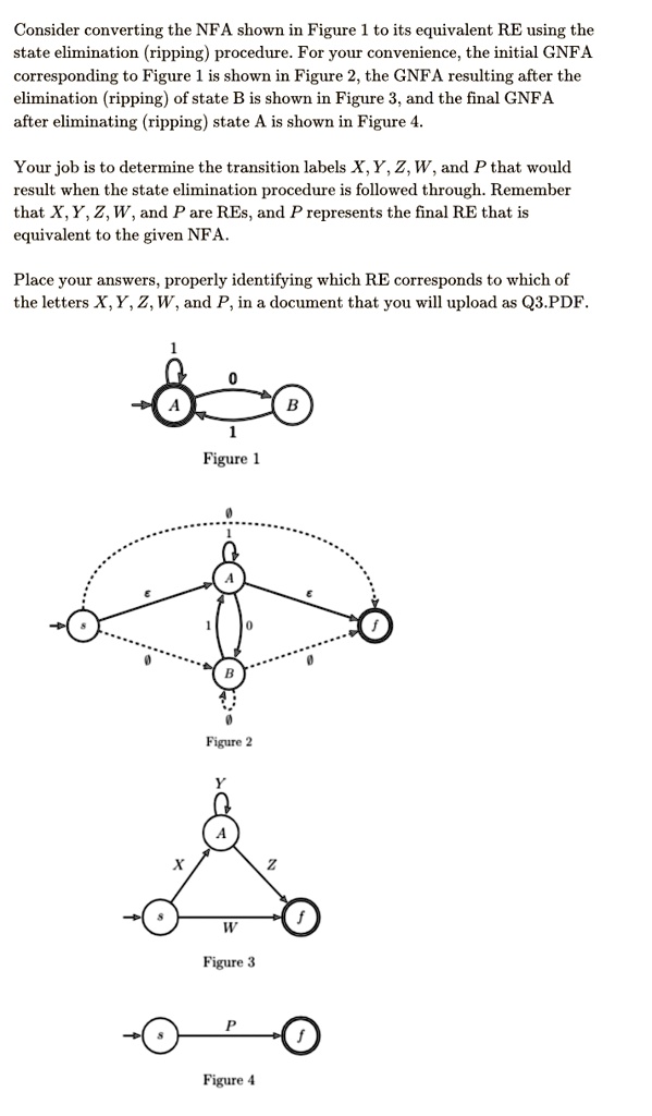 Consider converting the NFA shown in Figure 1 to its equivalent RE ...