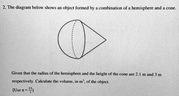 SOLVED: 2. The diagram below shows an object formed by combination of ...