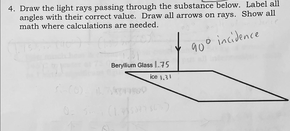 draw the light rays passing through the substance below label all ...