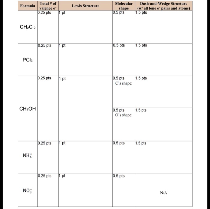 Pcl2 Lewis Structure