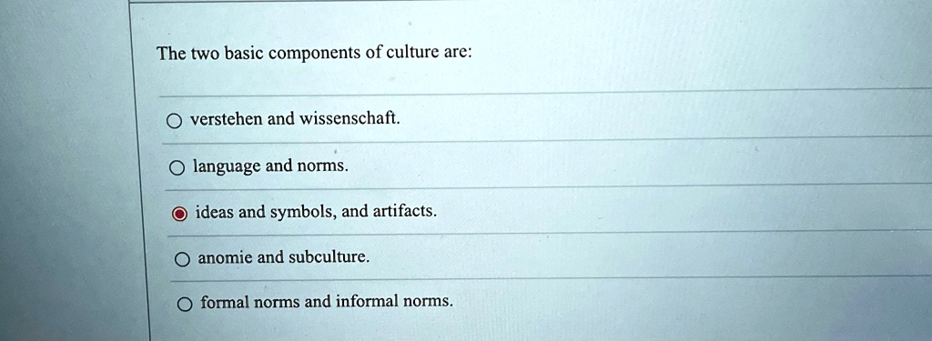 The two basic components of culture are: ? verstehen and wissenschaft ...