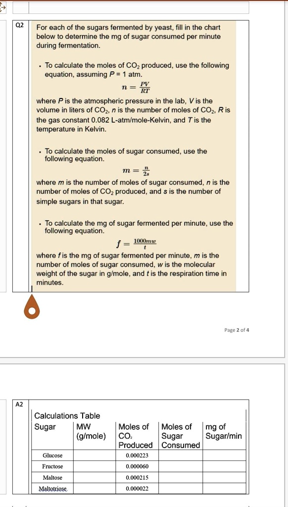 for each of the sugars fermented by yeast fill in the chart below to ...