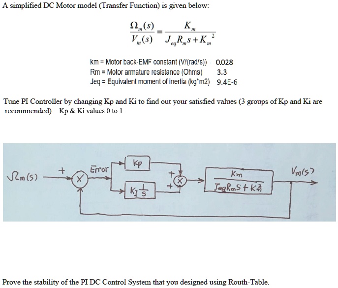 A simplified DC Motor model (Transfer Function) is given below: ((s ...