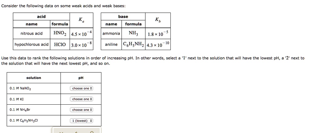 consider the following data some weak acids and weak bases acid base ka kb name formula name ...