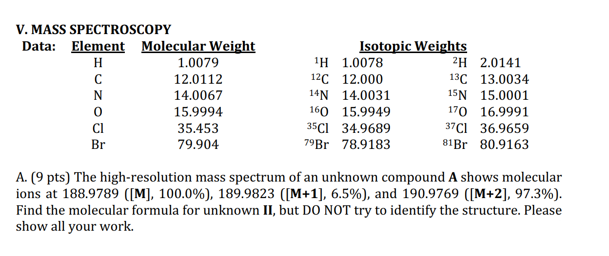 V. MASS SPECTROSCOPY [t]2* Data: 2*( Element )/(H) 2*( Molecular Weight ...