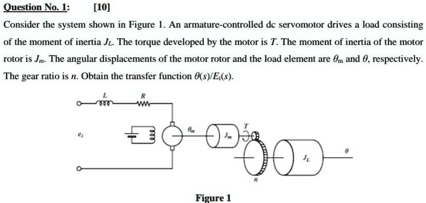 SOLVED: Consider the system shown in Figure 1. An armature-controlled ...