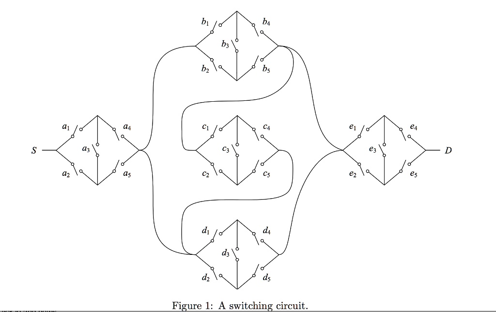 S a1 a2 a3 a4 a5 b1 b2 b3 b4 b5 c1 c2 c3 c4 c5 d1 d2 d3 d4 d5 e1 e2 e3 ...