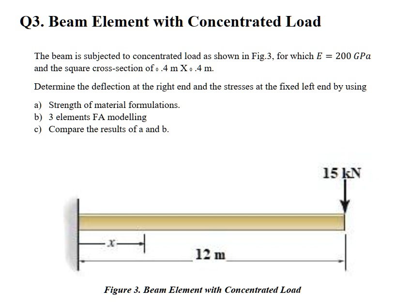 Q3. Beam Element with Concentrated Load The beam is subjected to ...