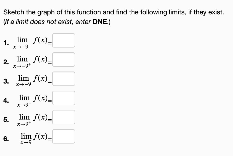 SOLVED: Sketch the graph of this function and find the following limits ...