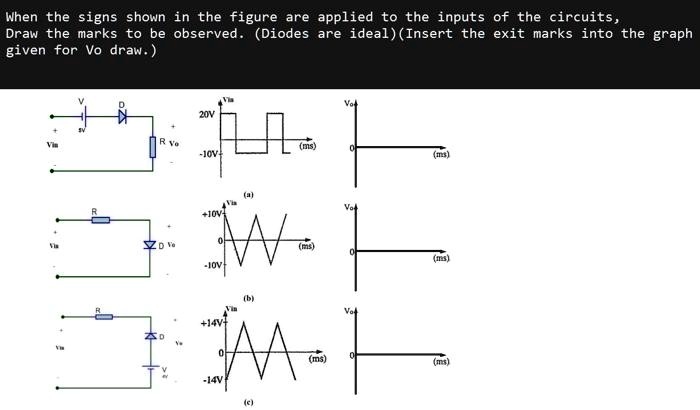 When the signs shown in the figure are applied to the inputs of the circuits, Draw the marks to ...