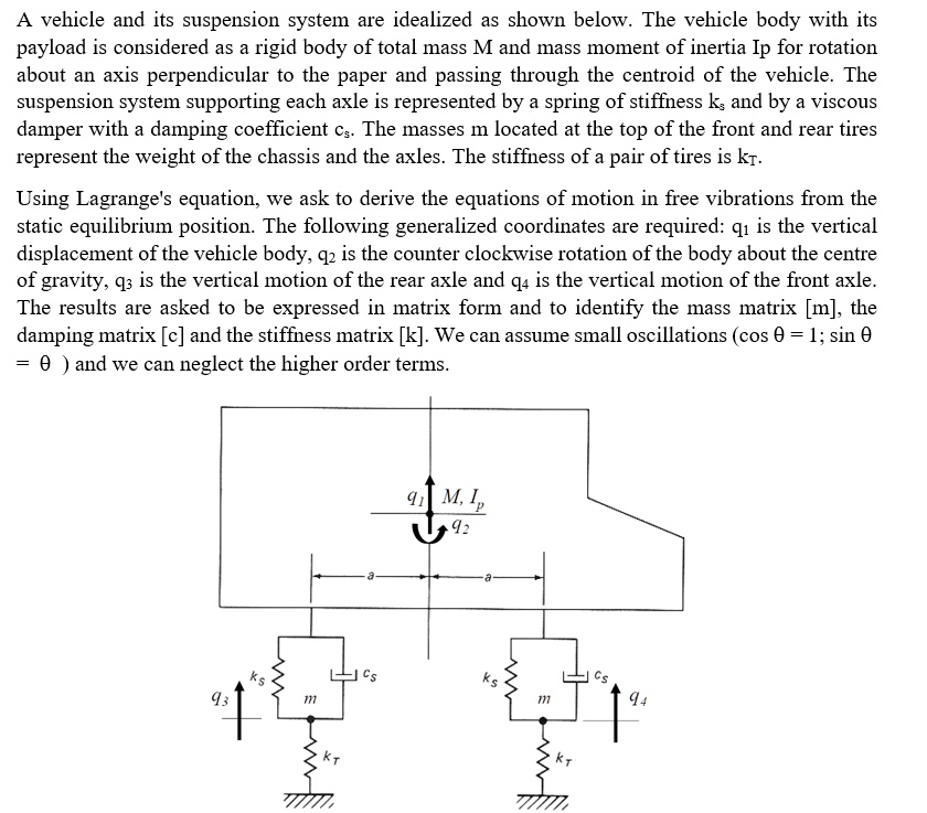 SOLVED: payload is considered as a rigid body of total mass M and mass ...