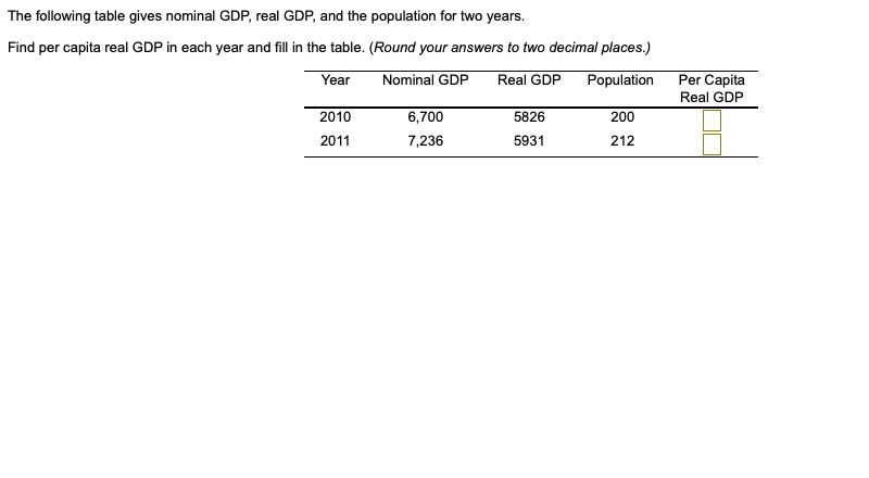 SOLVED: The following table gives nominal GDP,real GDP,and the population for two years Find per ...