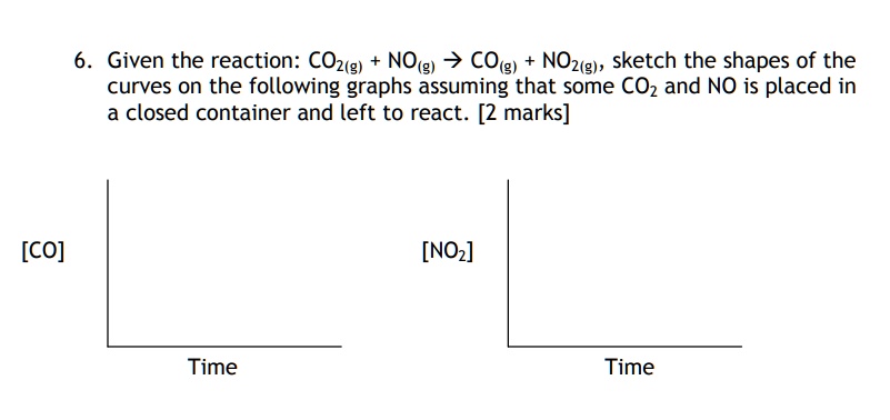 6. Given the reaction: CO2(g) + NO(g) ? CO(g) + NO2(g), sketch the ...