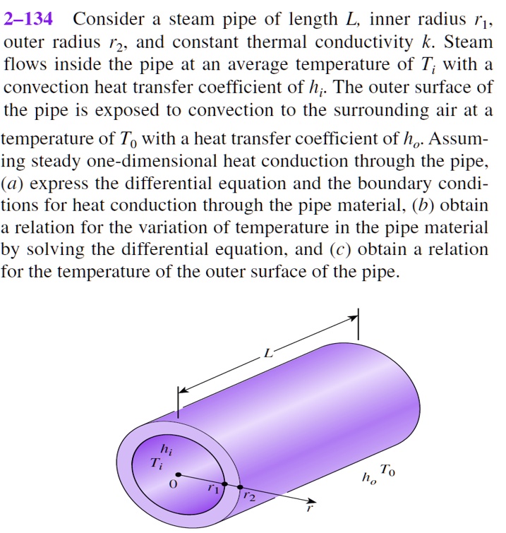 SOLVED: 2-134 Consider a steam pipe of length L, inner radius r,, outer radius r,, and constant ...