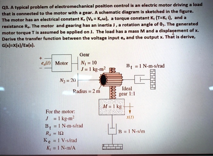 A typical problem of electromechanical position control is an electric ...